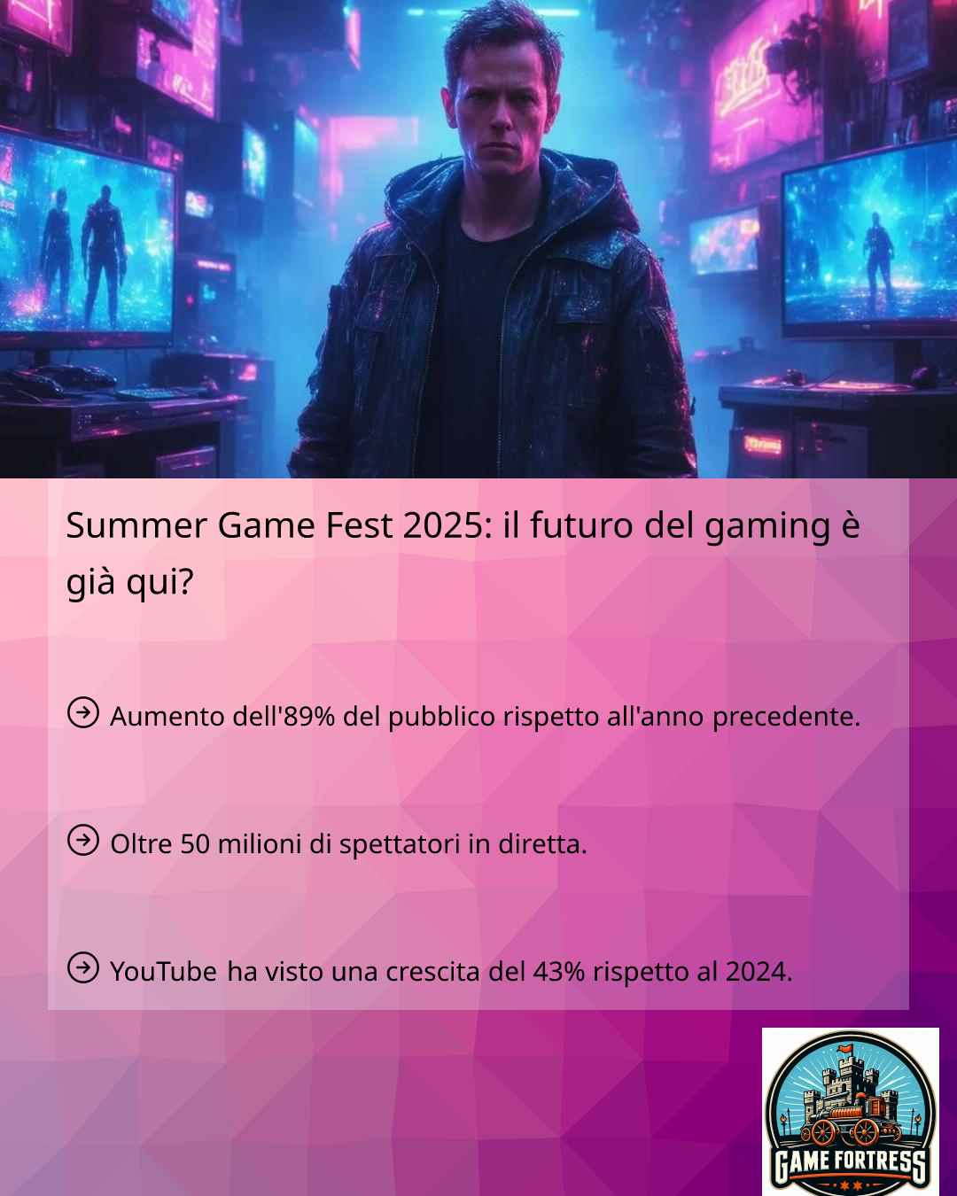 Summer Game Fest 2025: il futuro del gaming è già qui? - Thegamefortress