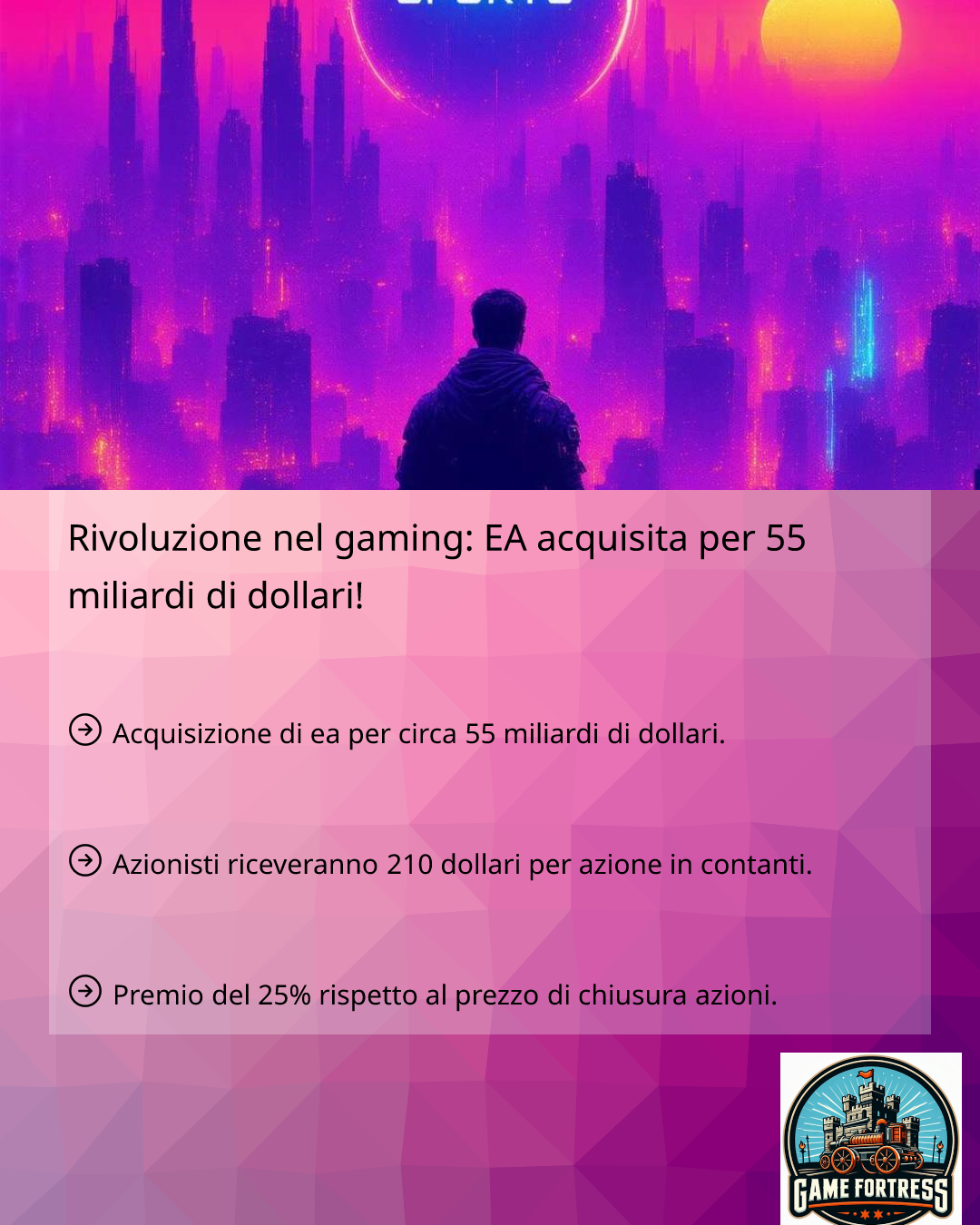 Rivoluzione nel gaming: EA acquisita per 55 miliardi di dollari ...