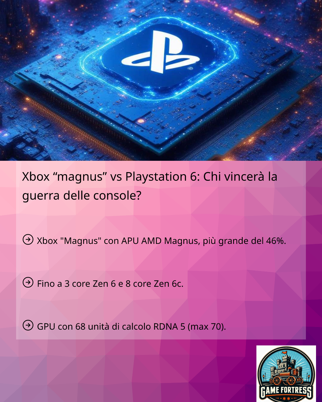 Xbox "magnus" vs Playstation 6: Chi vincerà la guerra delle console ...