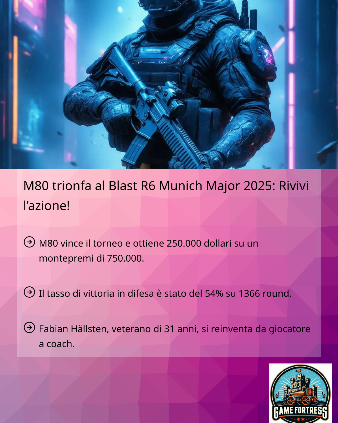 M80 trionfa al Blast R6 Munich Major 2025: Rivivi l'azione ...