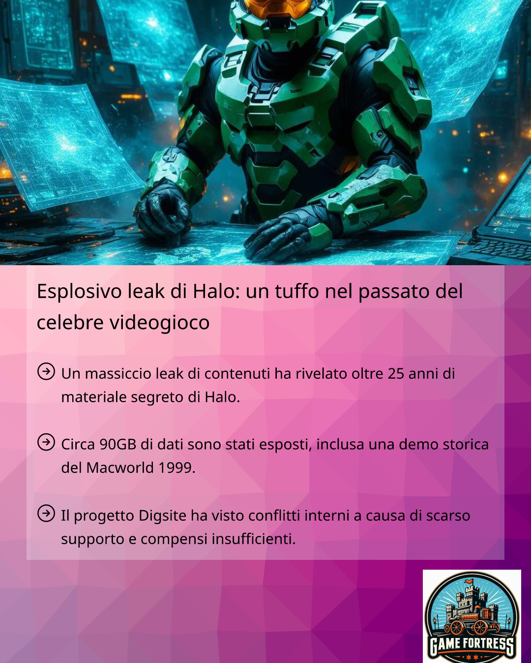 Esplosivo leak di Halo: un tuffo nel passato del celebre videogioco ...